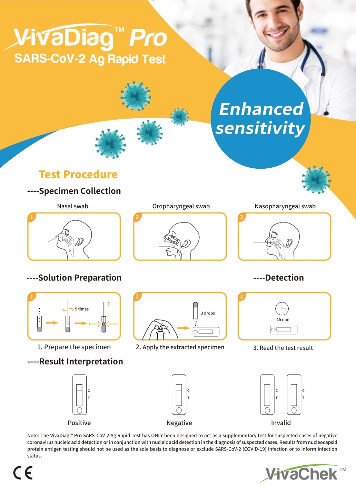 Rapid Antigen Testing – Endox